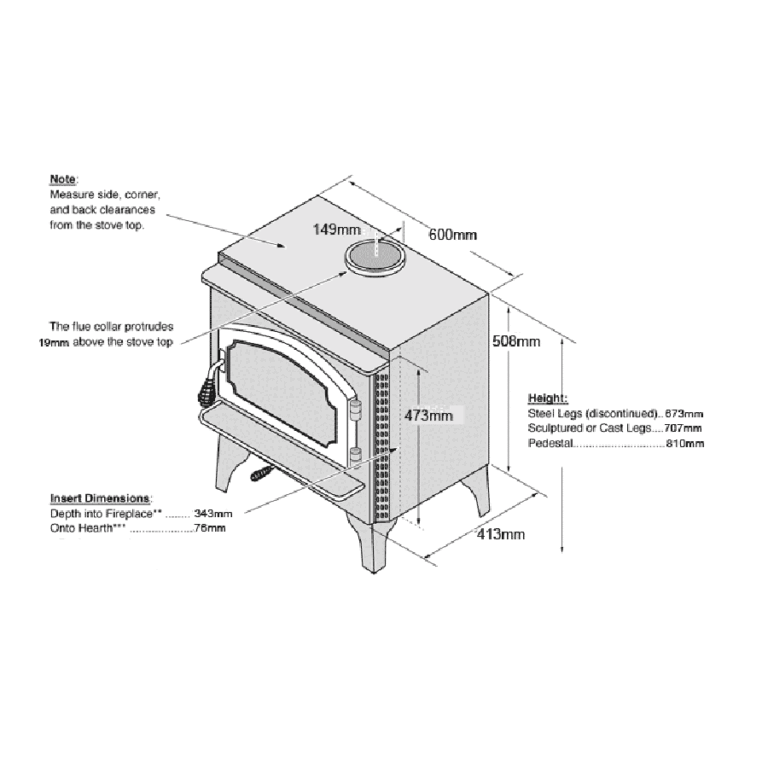 Lopi Answer 2020 | Outdoor Furniture Melbourne